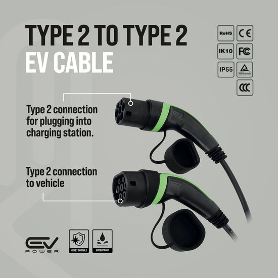 Ford Mustang Mach-E Charging Cable – EV Cable Shop