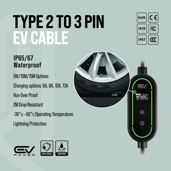 15M EV Charging Cables - EV Cable Shop